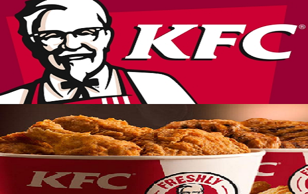 KFC leads the online brand presence [SoV] for the fast food sector in ...