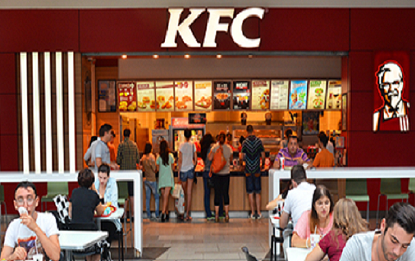 Sentiment analysis reveals KFC as most popular online brand presence ...